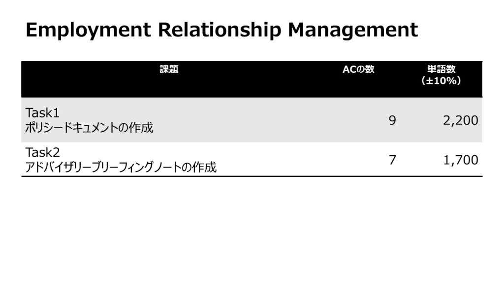 CIPD資格取得のための課題 ～Voice！for HRM Vol.100～ - SSKC HRM